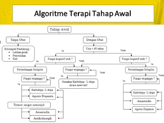 Catatan OGSO #8 ~ NOBODY'S PERFECT