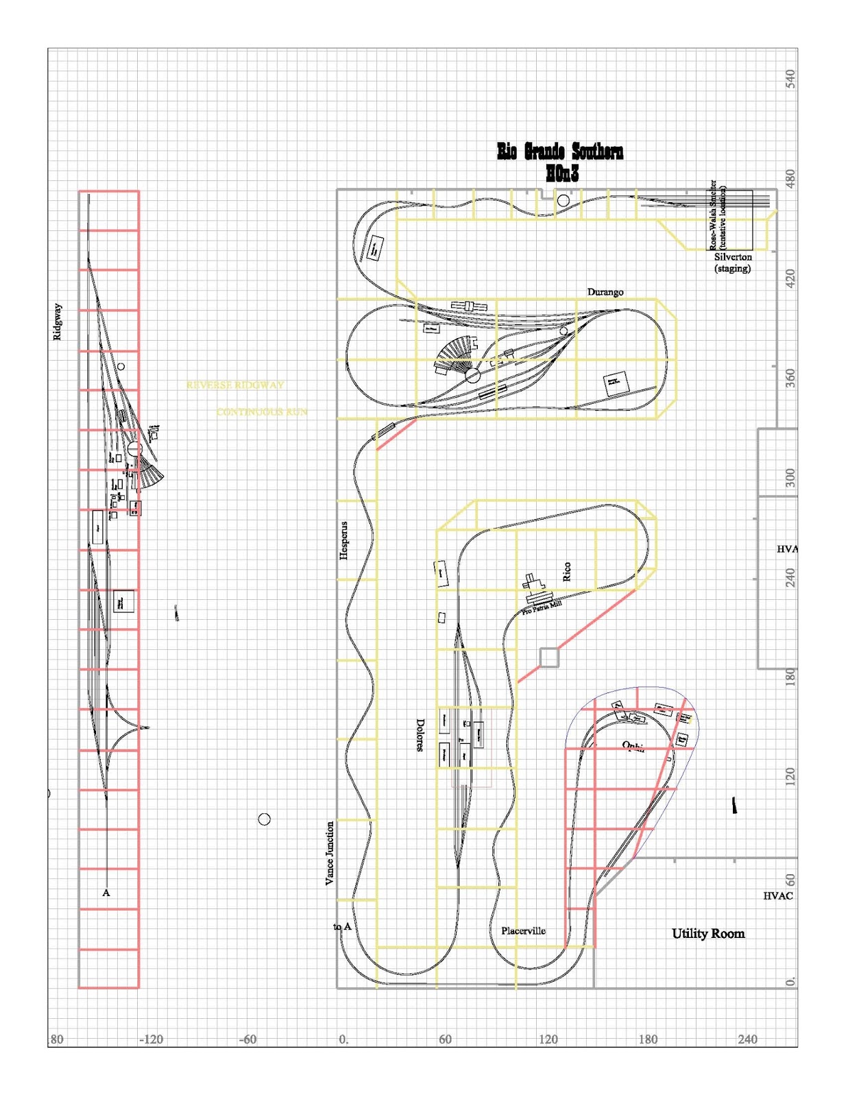 Modeling Colorado Narrow Gauge in HOn3: Latest Track Plan