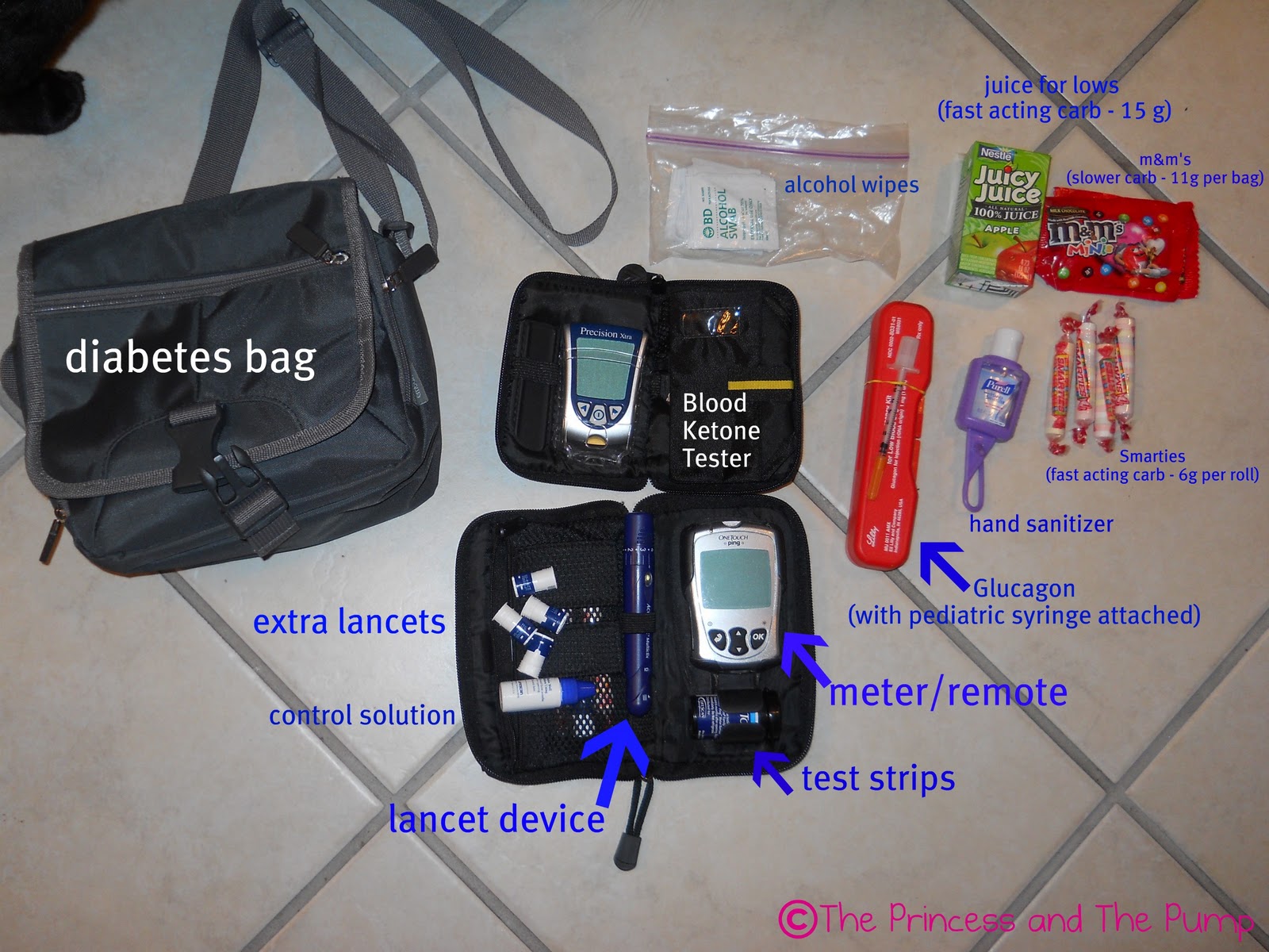 The Princess and The Pump: A Type 1 Diabetes Blog: Diabetes Supplies ...