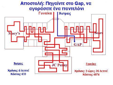 Ο ΣΥΝΤΑΞΙΟΥΧΟΣ: ΦΩΤΟΓΡΑΦΙΕΣ, COMICS, ΑΣΤΕΙΑ κλπ