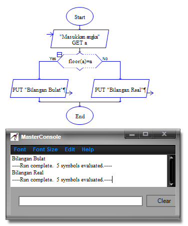Gambar Coding C++