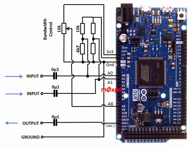 m0xpd's 'Shack Nasties': Arduino SDR 3
