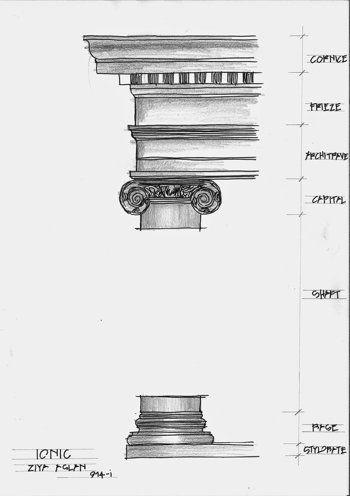Greek Architecture Columns Types ~ ZArifoğlu'nun Blog Yayinlari