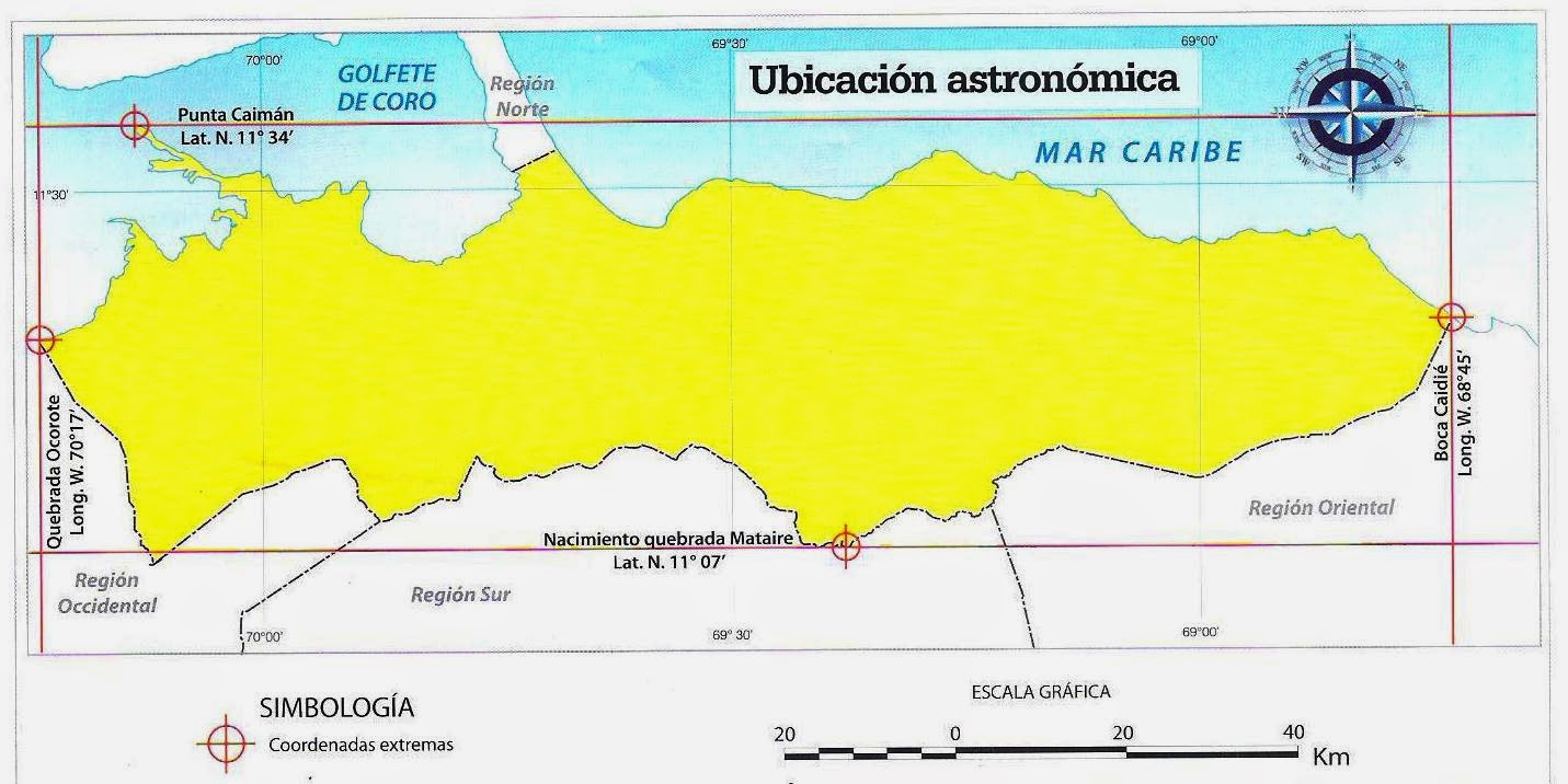 Falcón Tierra Llena de Aventura