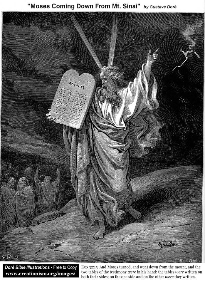 Baúl de Chity: LOS GRABADOS DE GUSTAVE DORÉ