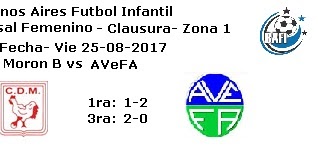 El Espolón del Gallo: Recibieron a AVeFA