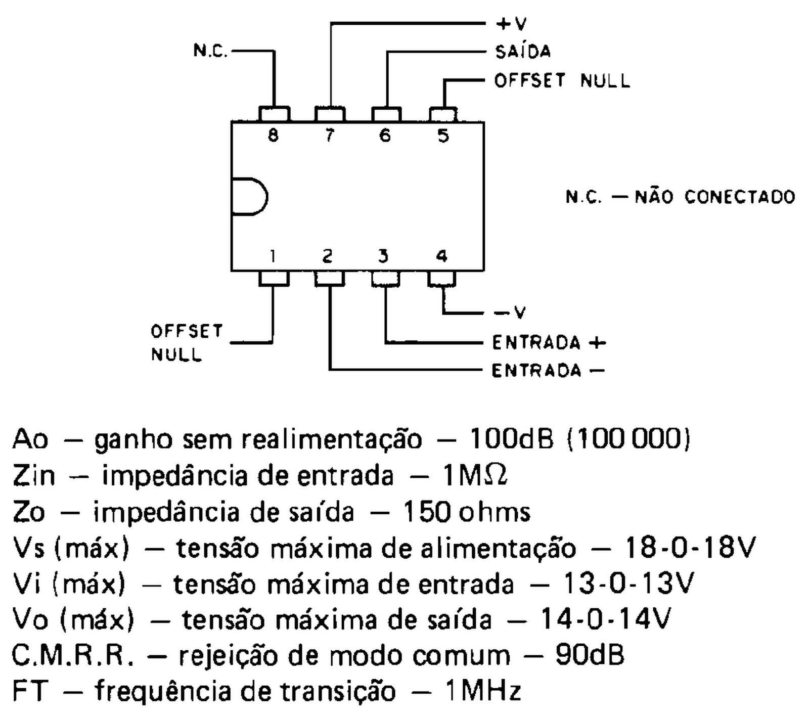 ELETRÔNICA GERAL: Amplificador Operacional 741