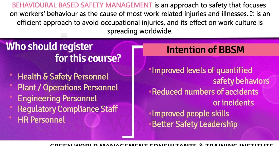 Behavior - Based Safety Management (BBSM)