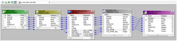 10) Select 'Mapping' from Menu --> Validate.