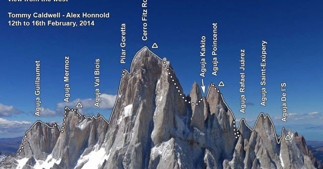 Hiking and Climbing Adventures: Solo Attempt at Fitzroy Traverse ...