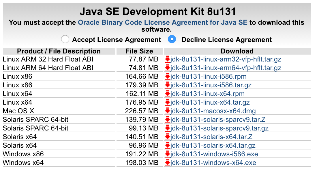 Java Trails: Java Installation