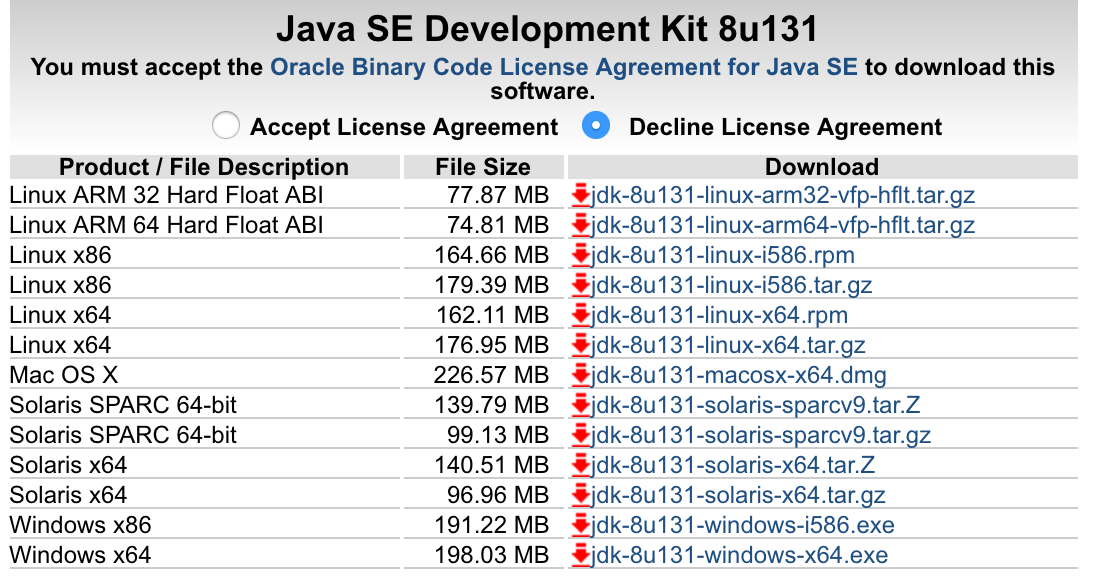 Java Trails: Java Installation