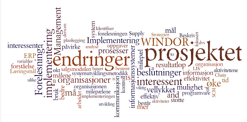 (Ex-) Siviløkonom (-student): Ordsky er morsomt!