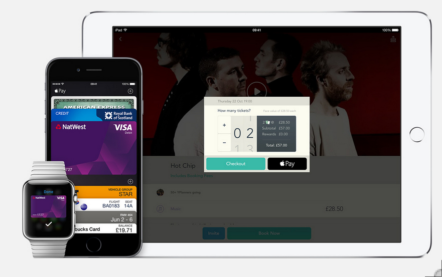 Essential Guide to Marketing Planning: Apple Pay adds momentum to ...