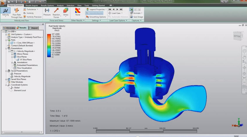 วิธีการคำนวณ Fluid Dynamics Cfd Simulation Overview ในโปรแกรม