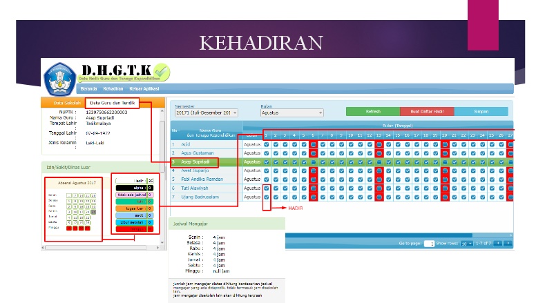 Cara Isi Absen Kehadiran Guru Online Tahun 2017/2018 - Administrasi ...