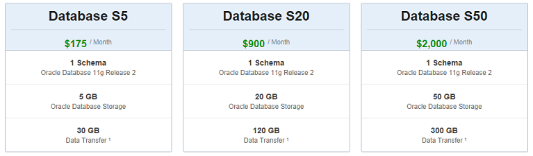 Oracledbacr, por simple pasión ...-Copyleft Miembro Comunidad ...