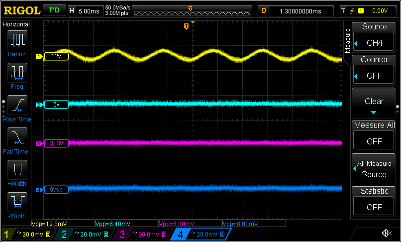 REVIEW - Seasonic Focus+ Platinum 750W
