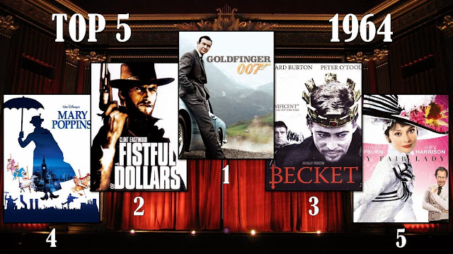Me, Movies and More: My Top 5 Movies by Year | 1960s