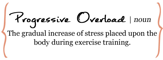 Drop Dead Healthy: กฏโอเวอร์โหลด Progressive Overload หลักการที่คนเล่น ...