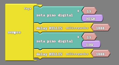 Robotech: ArduBlock - Programação visual para Arduino