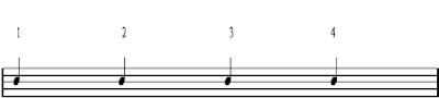 Online Drum Beats: LESSON 2: counting quarter notes