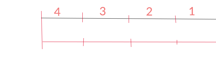 Queue (enqueue,dequeue,display) Data structure