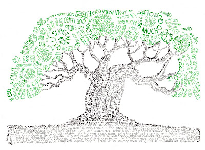 Diseño Publicitario I: Caligrama Y tipograma