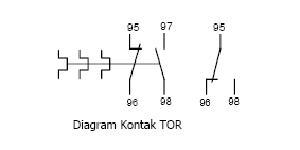 SOUL89: Overload Relay
