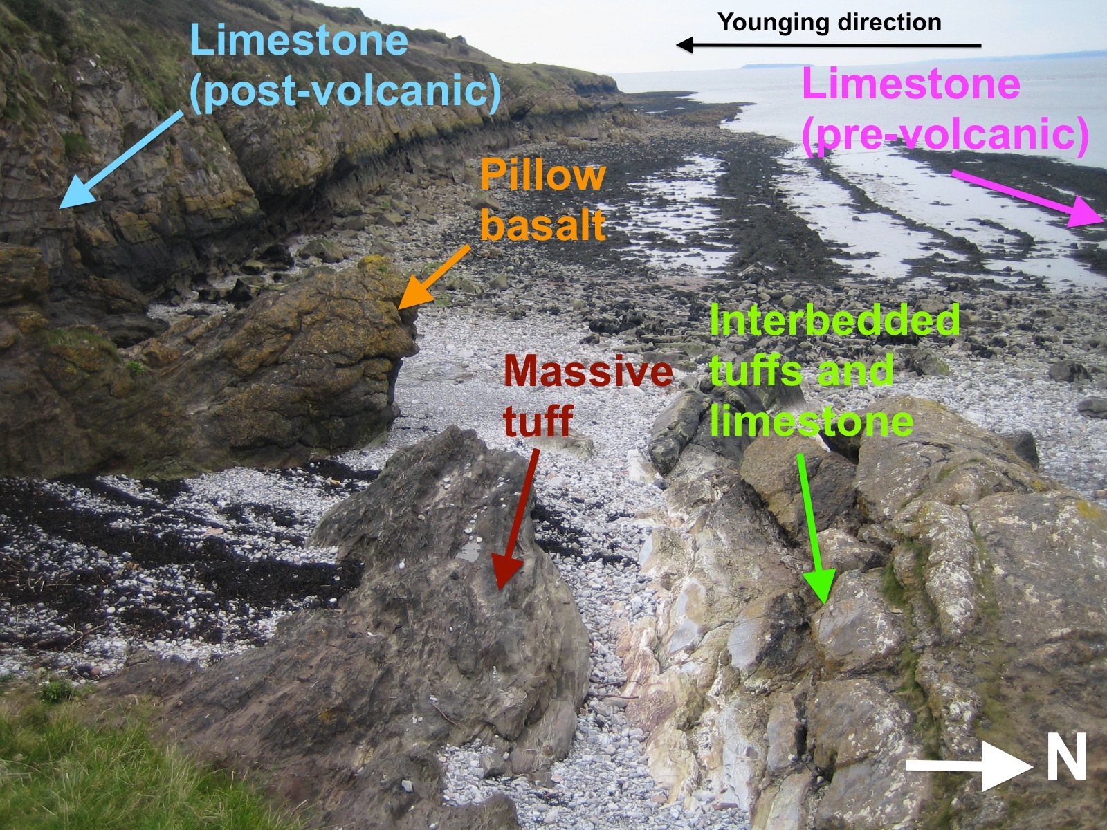 OUTCROP: RIGS of the month [March] - Middle Hope