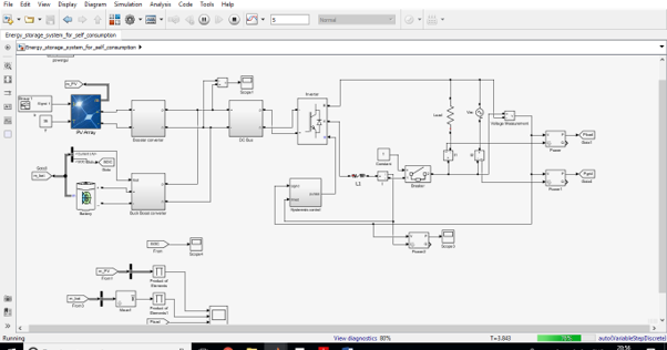 MATLAB Electrical IEEE +917207560923: Energy storage system for self ...