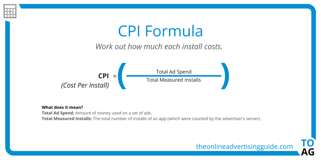 CPI cpi