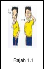 PENDIDIKAN JASMANI & KESIHATAN: Aktiviti Memanaskan Badan