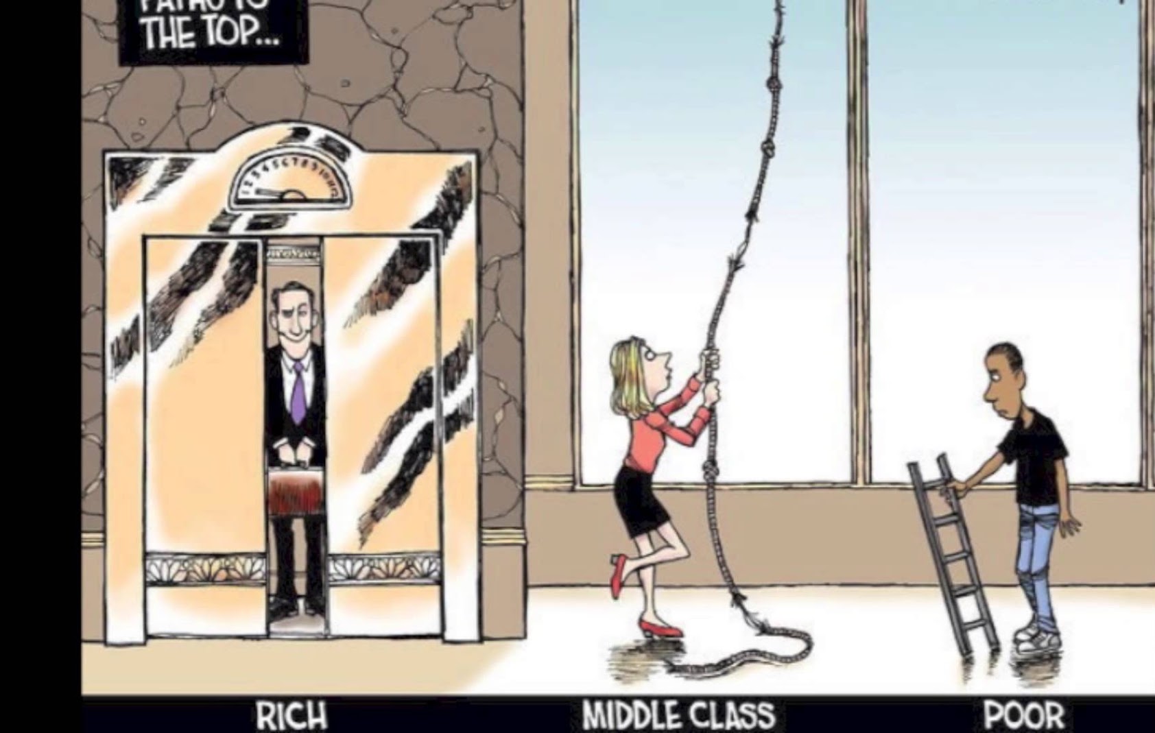 ECONOMIC DISCRIMINATION AND PREJUDICE