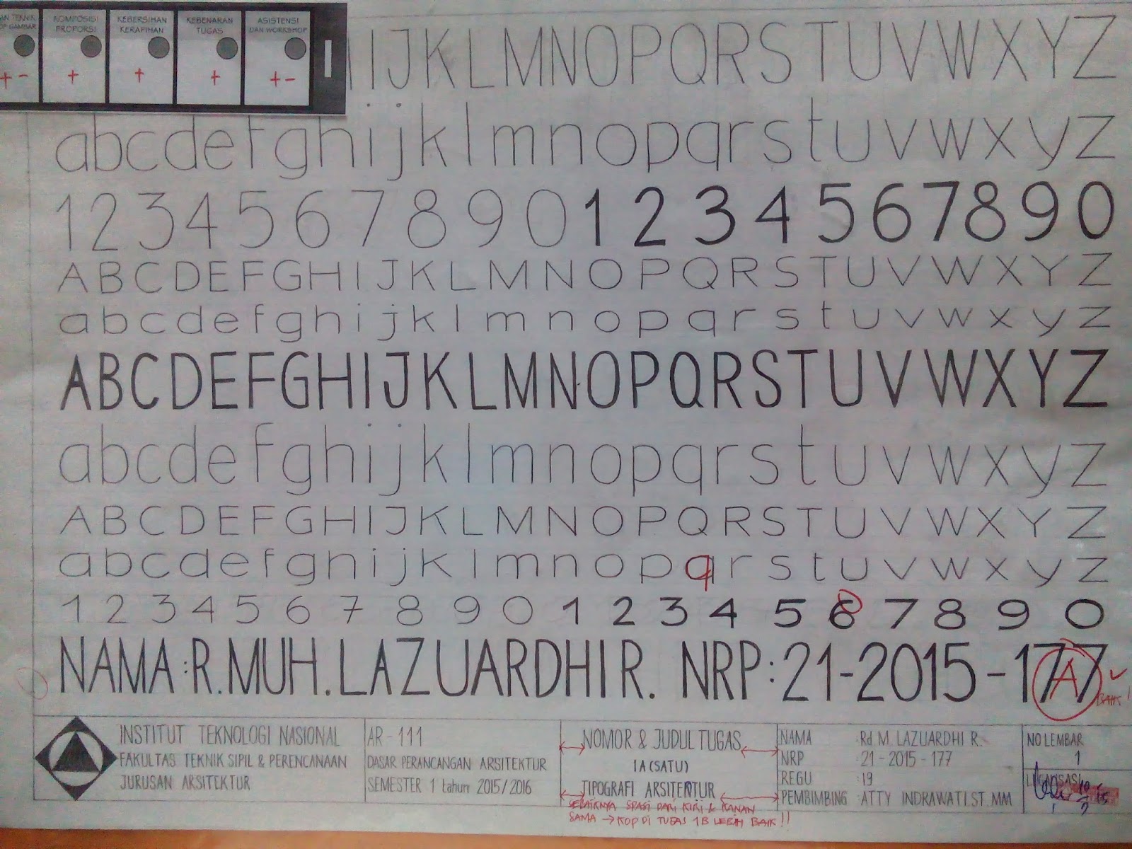 Huruf Teknik Arsitektur - Perumperindo.co.id