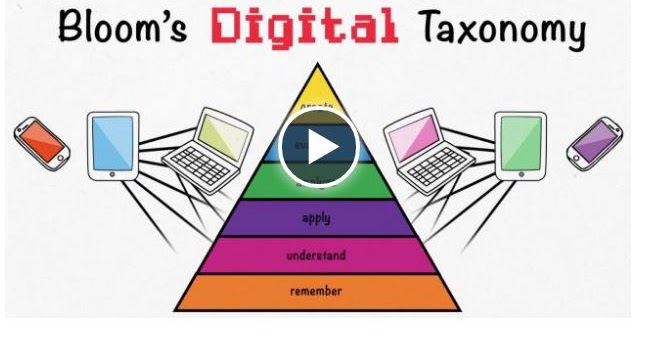 The Digitally-Literate Library Media Specialist: Updated Bloom’s ...