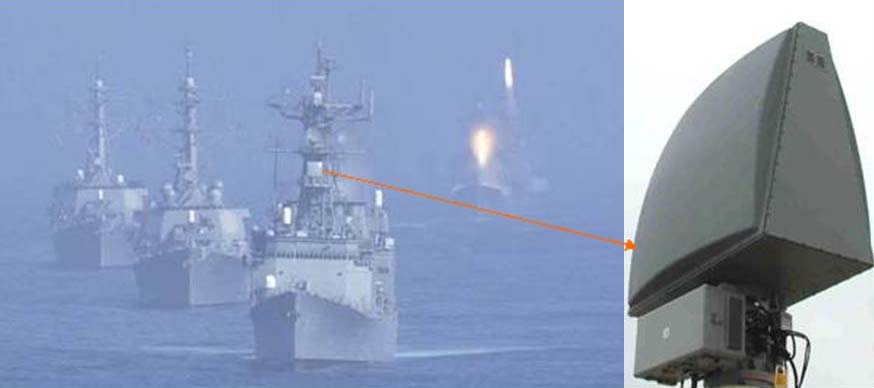 Naval Open Source INTelligence: Northrop Grumman to Supply AN/SPQ-9B ...