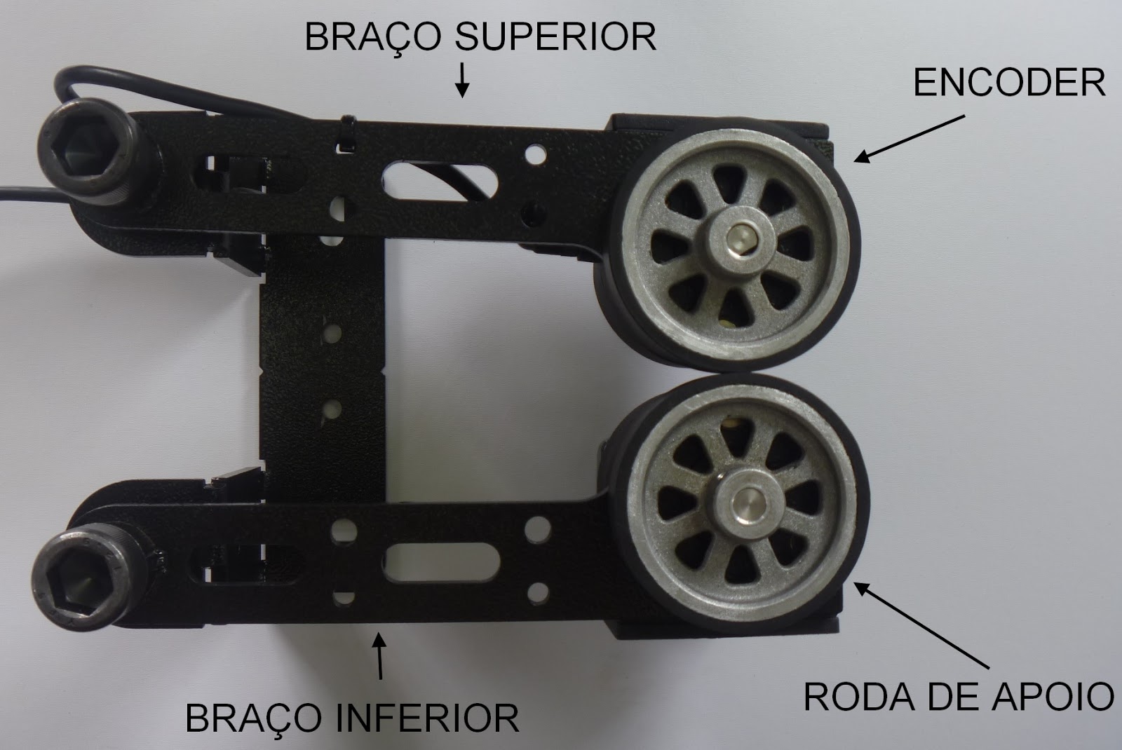 Encoder com suporte articulado