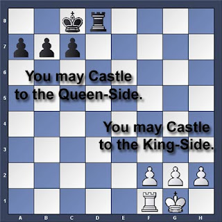 How to play chess: How to Castle