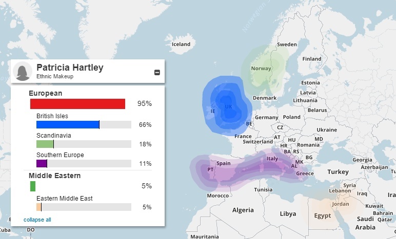 Ancestry Island: Ethnicity Estimates on Family Tree DNA Between Me and ...