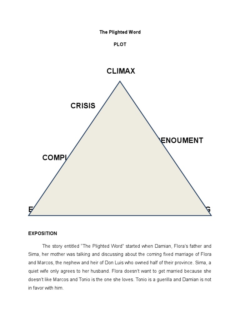 narciso reyes - philippin news collections