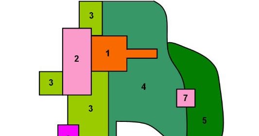 Teori Keruangan Kota Harris dan Ullman (Multiple Nucleus Theory ...