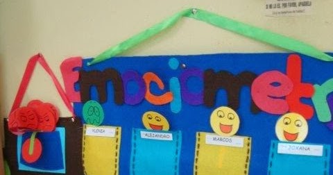 APRENDAMOS Y JUGUEMOS CON ALEGRÍA : EMOCIÓMETRO