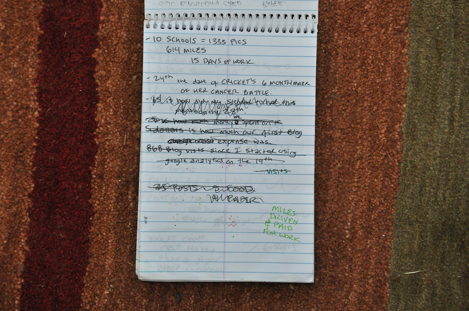 365 Days of DIY: Lists, lists, and lists!