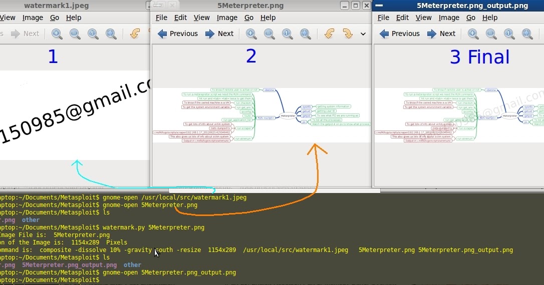 Balas Blog Watermark Using Composite Python And Identify