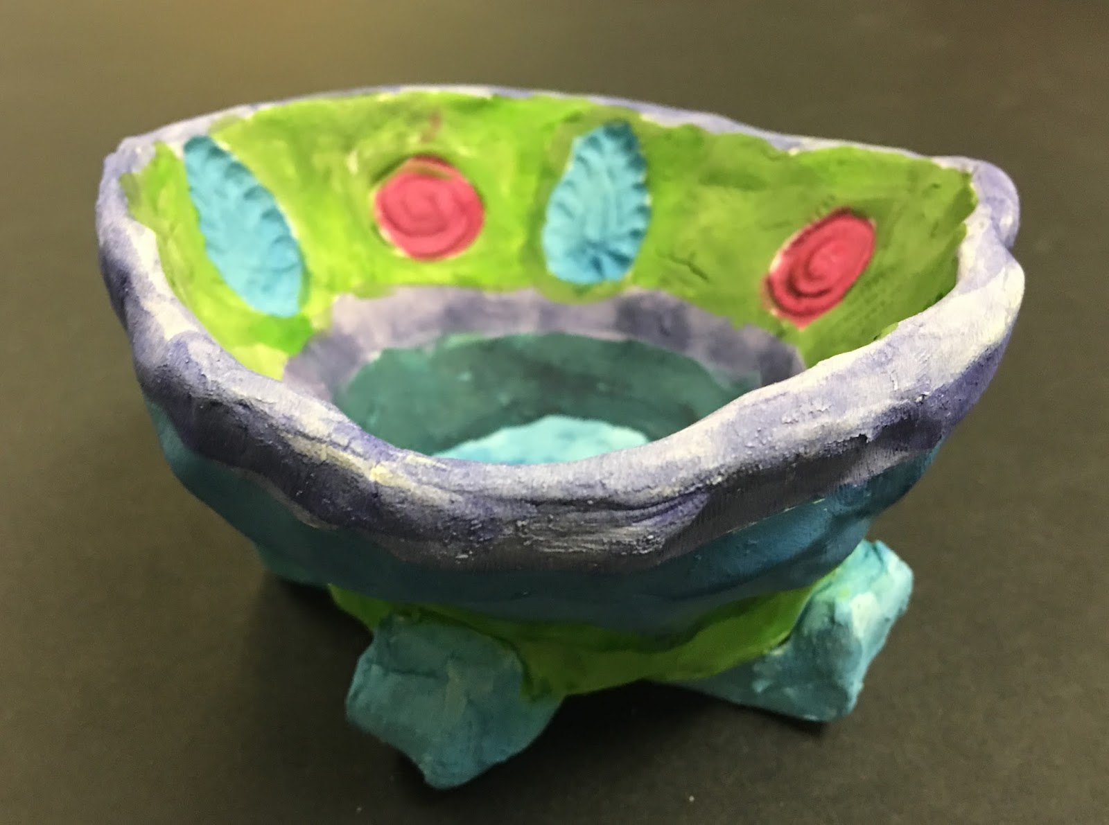 Art Room Blog: 5th Grade Pinch Clay Bowls and Dragons...