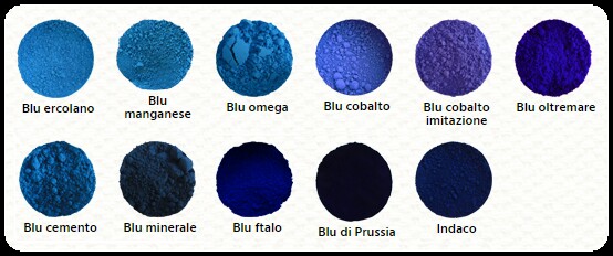 Blu Oltremare: Step #1 - DEFINIZIONE