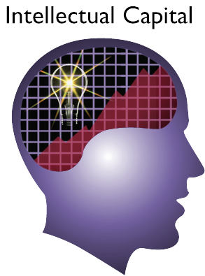 Capital Intelectual: Capital Intelectual