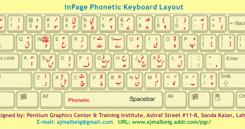 Inpage urdu keyboard layout phonetic keyboard view only - mountainmaxb