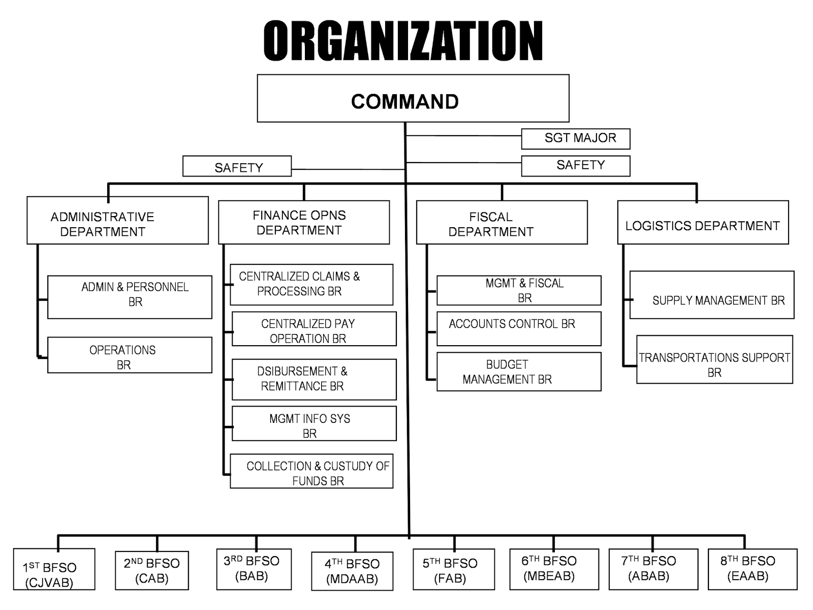 paffinancecenter - philippin news collections